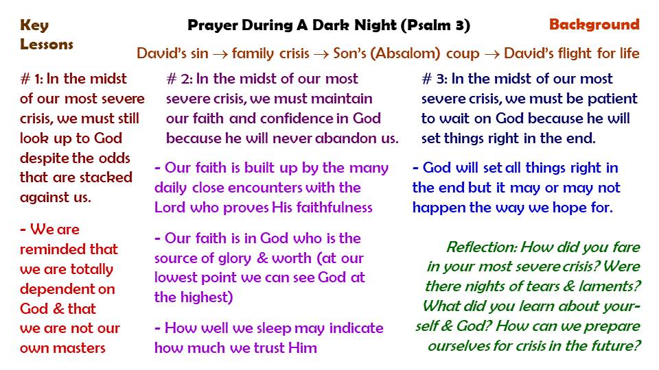Prayer RevDanChua Bible Study Resources prayer-revdanchua-bible-study-resources