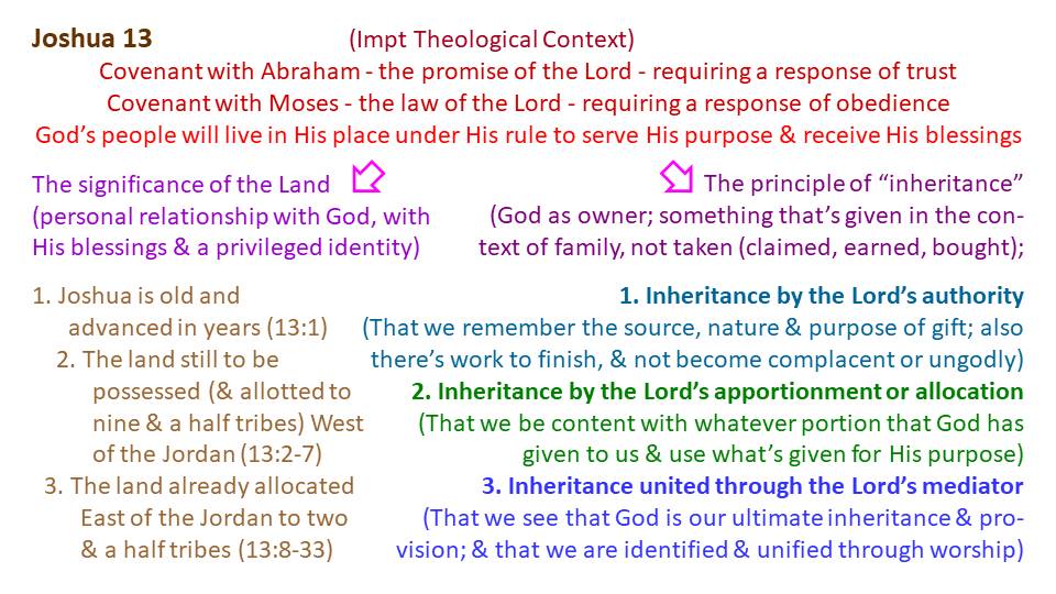 Josh 13 MarkCatchpoole Bible Study Resources josh-13-markcatchpoole-bible-study-resources