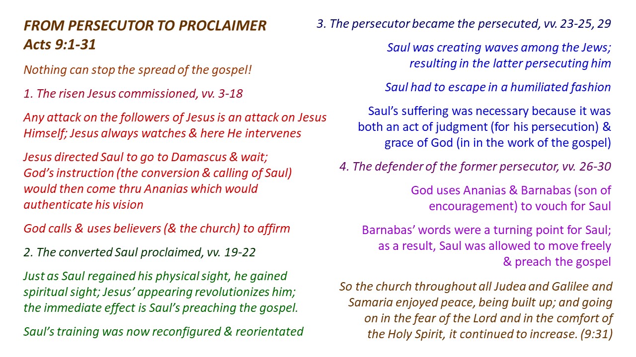 Bible Study Resources