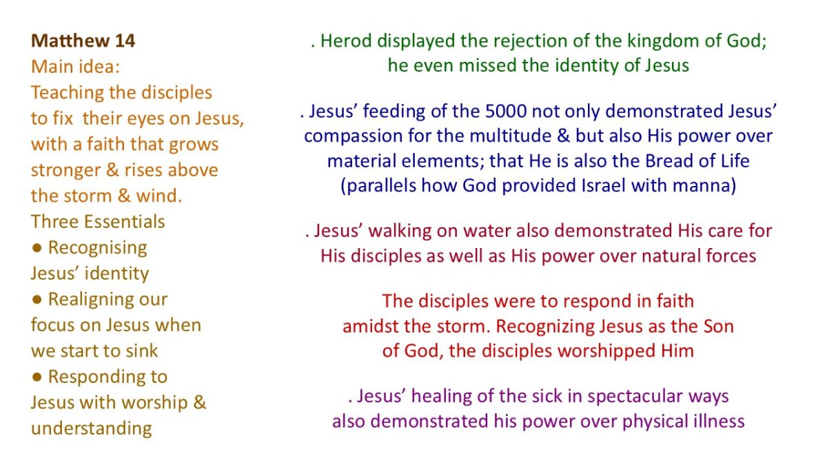 Matt 14 (LaurentTan) – Bible Study Resources